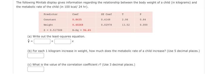 Solved The following Minitab display gives information | Chegg.com