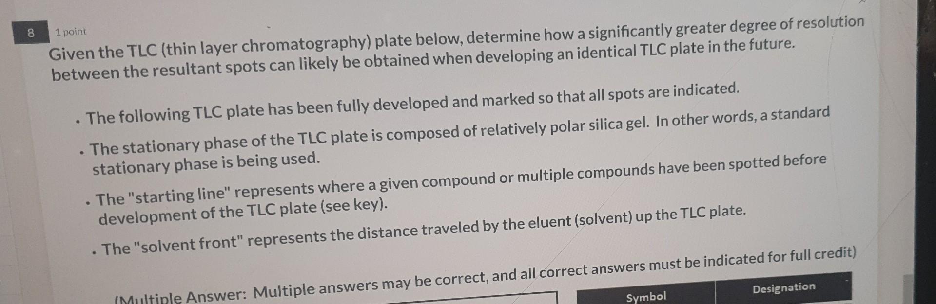 Solved 1 point Given the TLC (thin layer chromatography) | Chegg.com