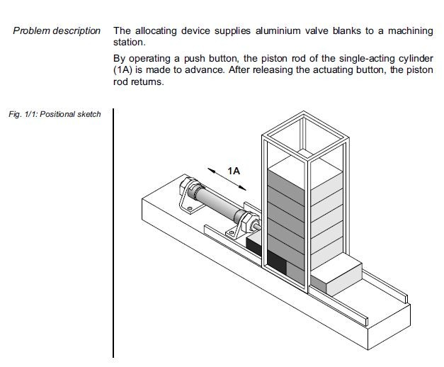 Create a simulation in fluidSIM using 3/2 way valve | Chegg.com