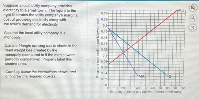 Solved Suppose a local utility company provides electricity | Chegg.com