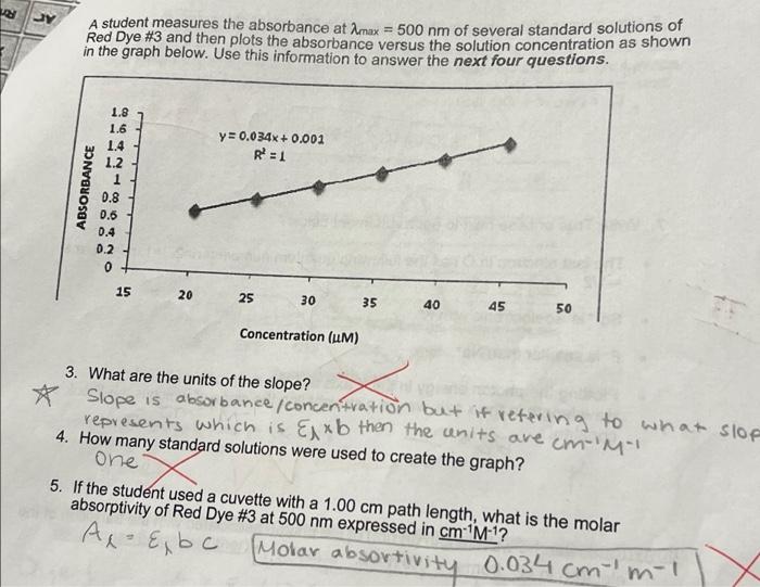 Solved A student measures the absorbance at Amax = 500 nm of | Chegg.com