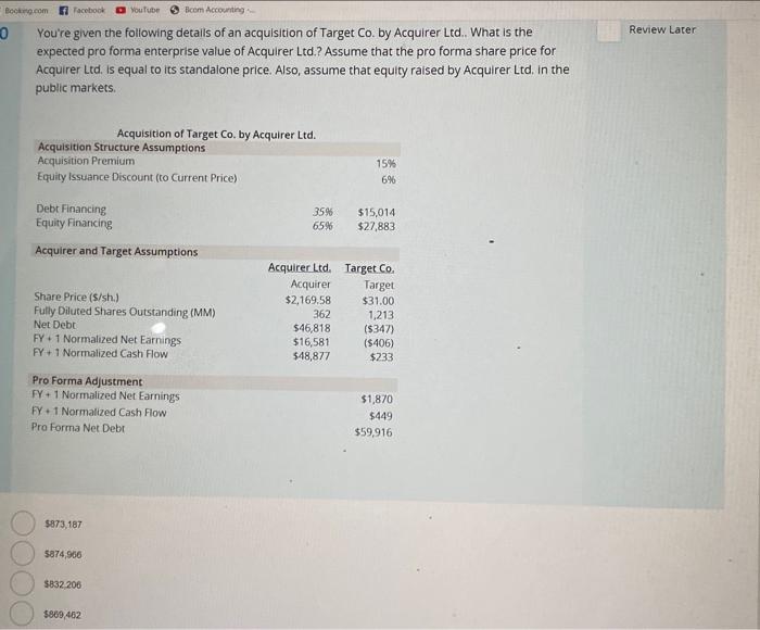 Solved You're given the following detalls of an acquisition | Chegg.com