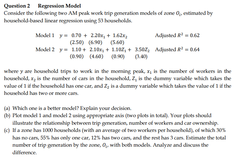 Solved Please give thorough answer including the graph. I | Chegg.com