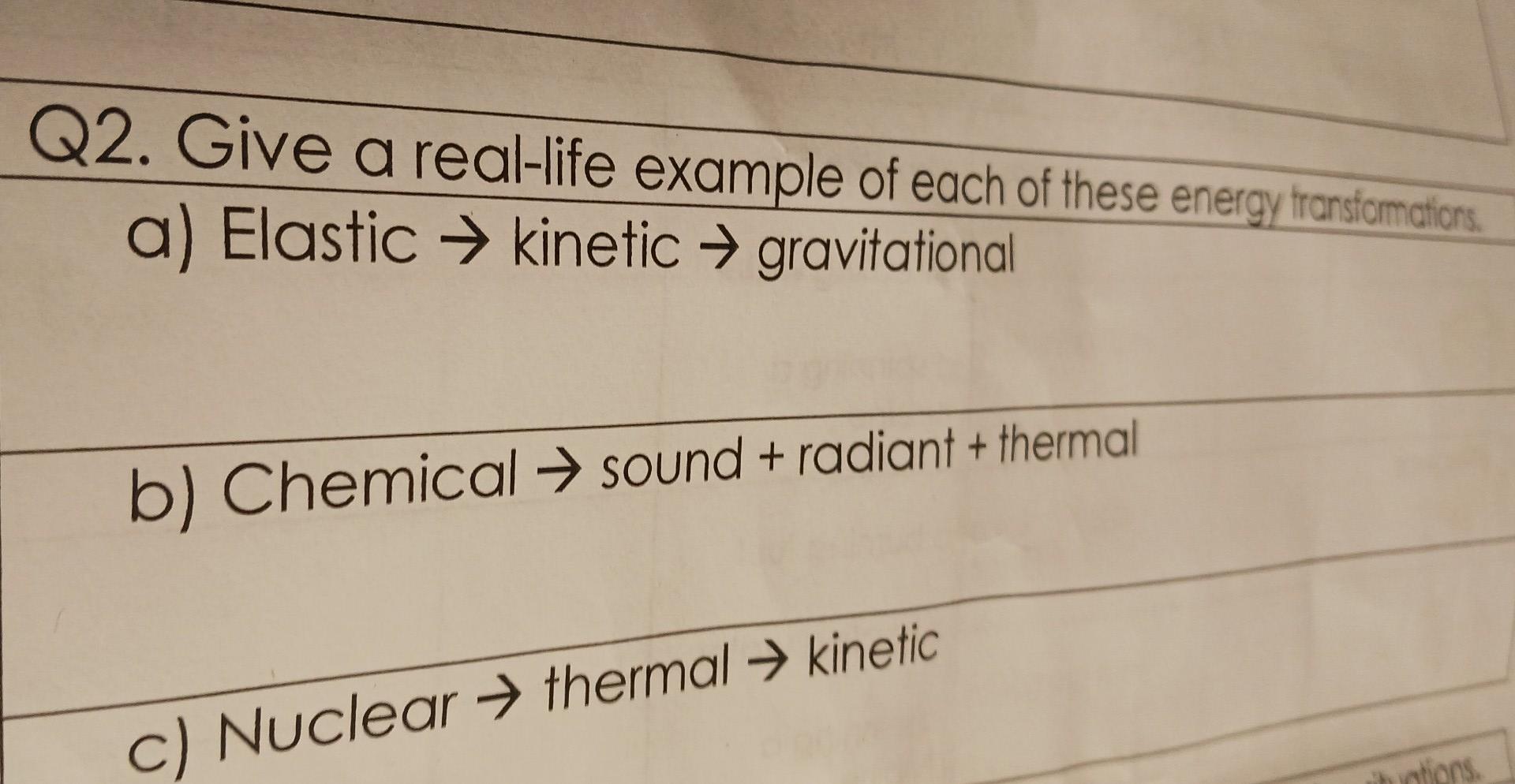 Solved Q2. Give a real-life example of each of these energy | Chegg.com