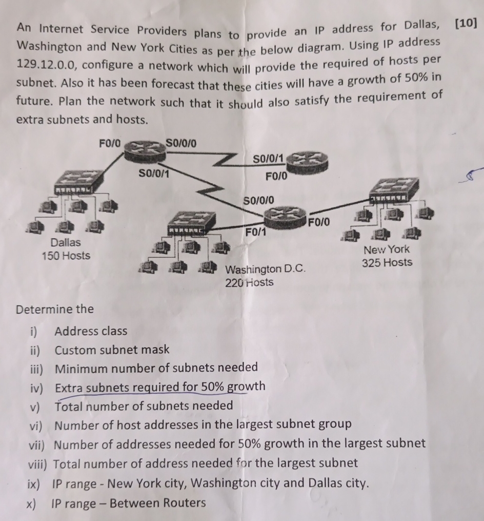 Solved An Internet Service Providers plans to provide an IP | Chegg.com