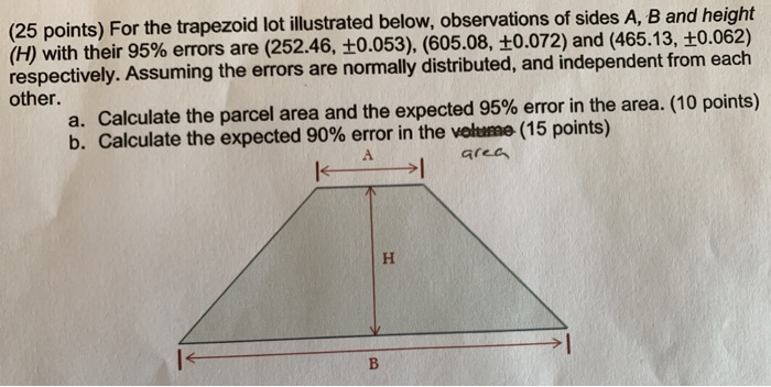 Solved (25 points) For the trapezoid lot illustrated below, | Chegg.com