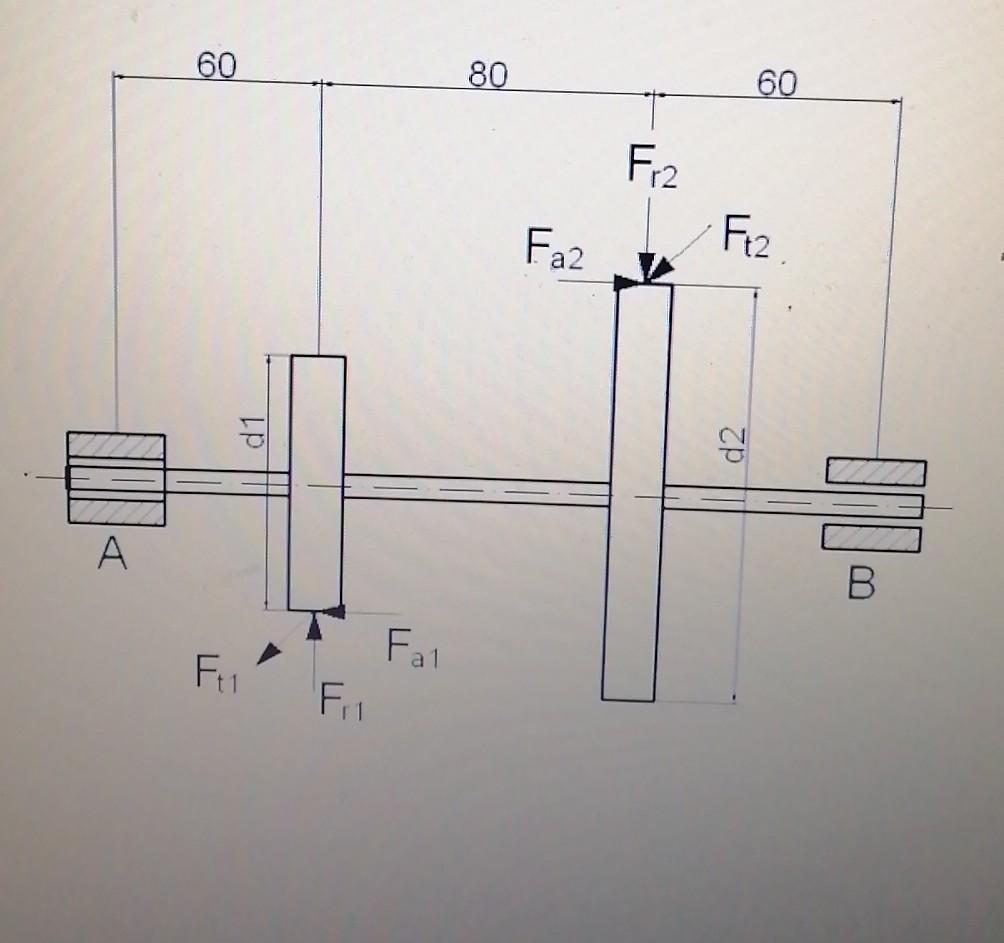 The intermediate shaft of a two-stage gearbox is | Chegg.com