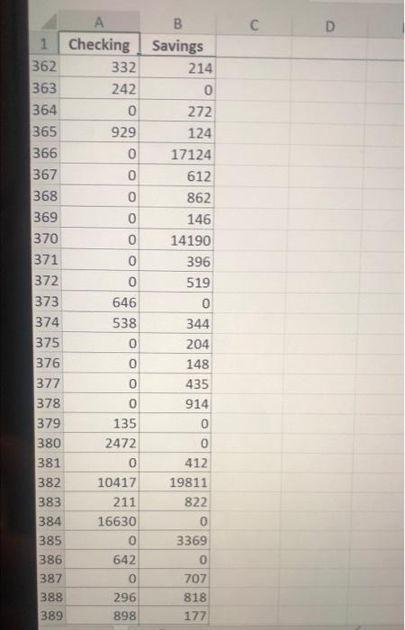 \begin{tabular}{|c|r|r|} \hline 1 & Checking & | Chegg.com