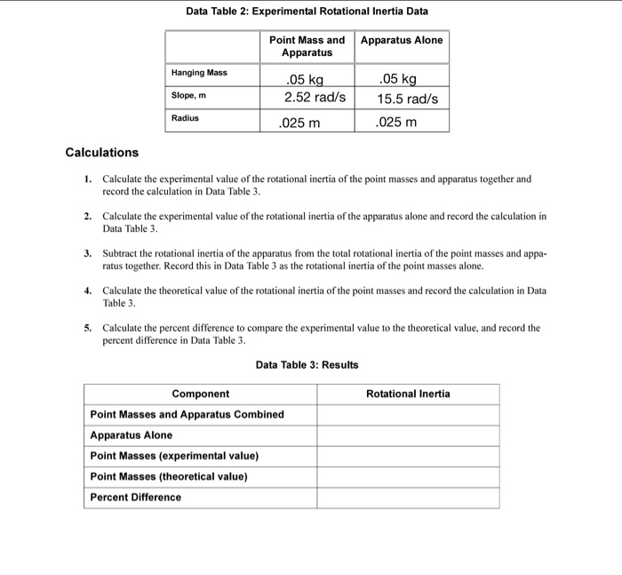 Data Table 2: Experimental Rotational Inertia Data | Chegg.com