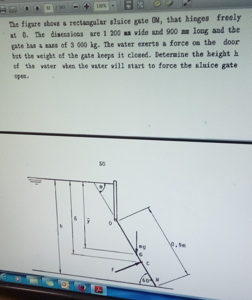 Solved 130% The figure shows & rectangular sluice gate OM, | Chegg.com