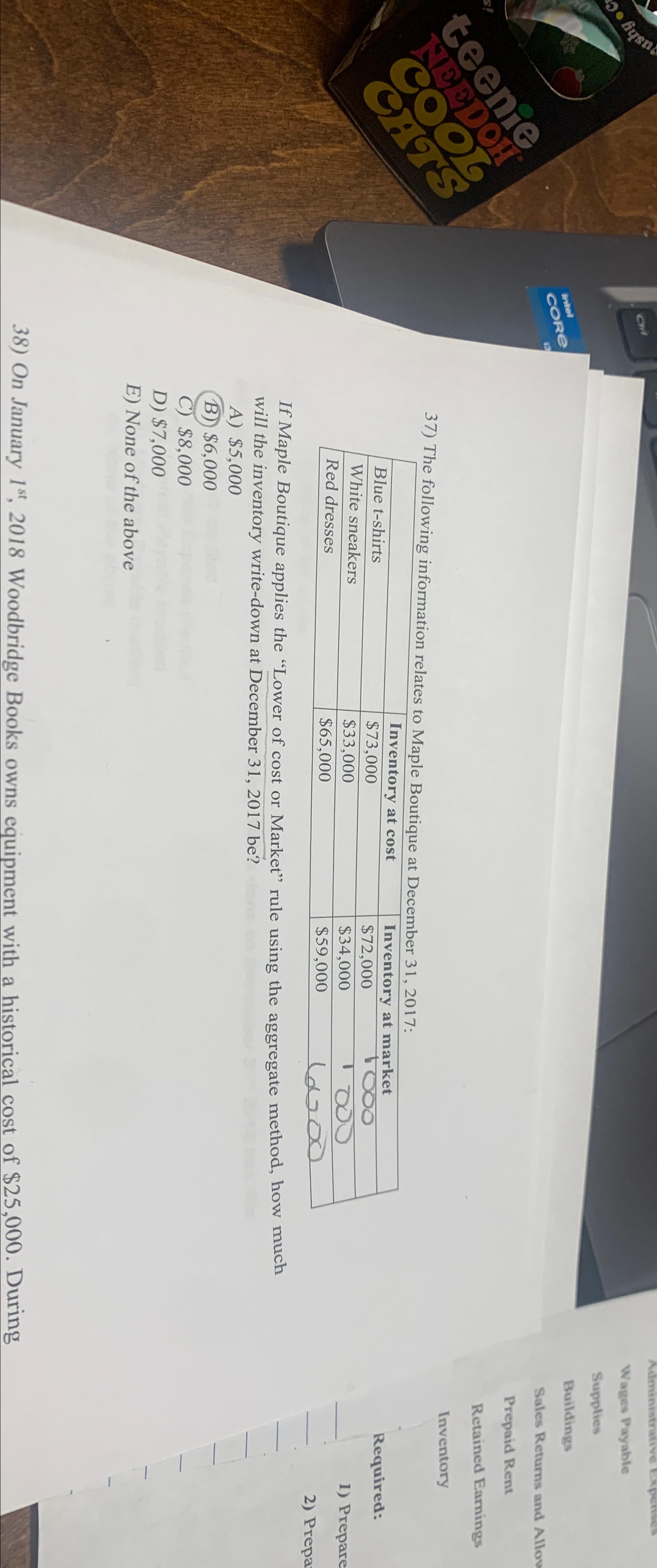 Solved Wages PayableSupptiesBuildingsSales Returns | Chegg.com