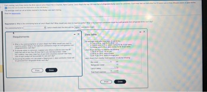 Solved Requirements −x Data table treat Bena | Chegg.com