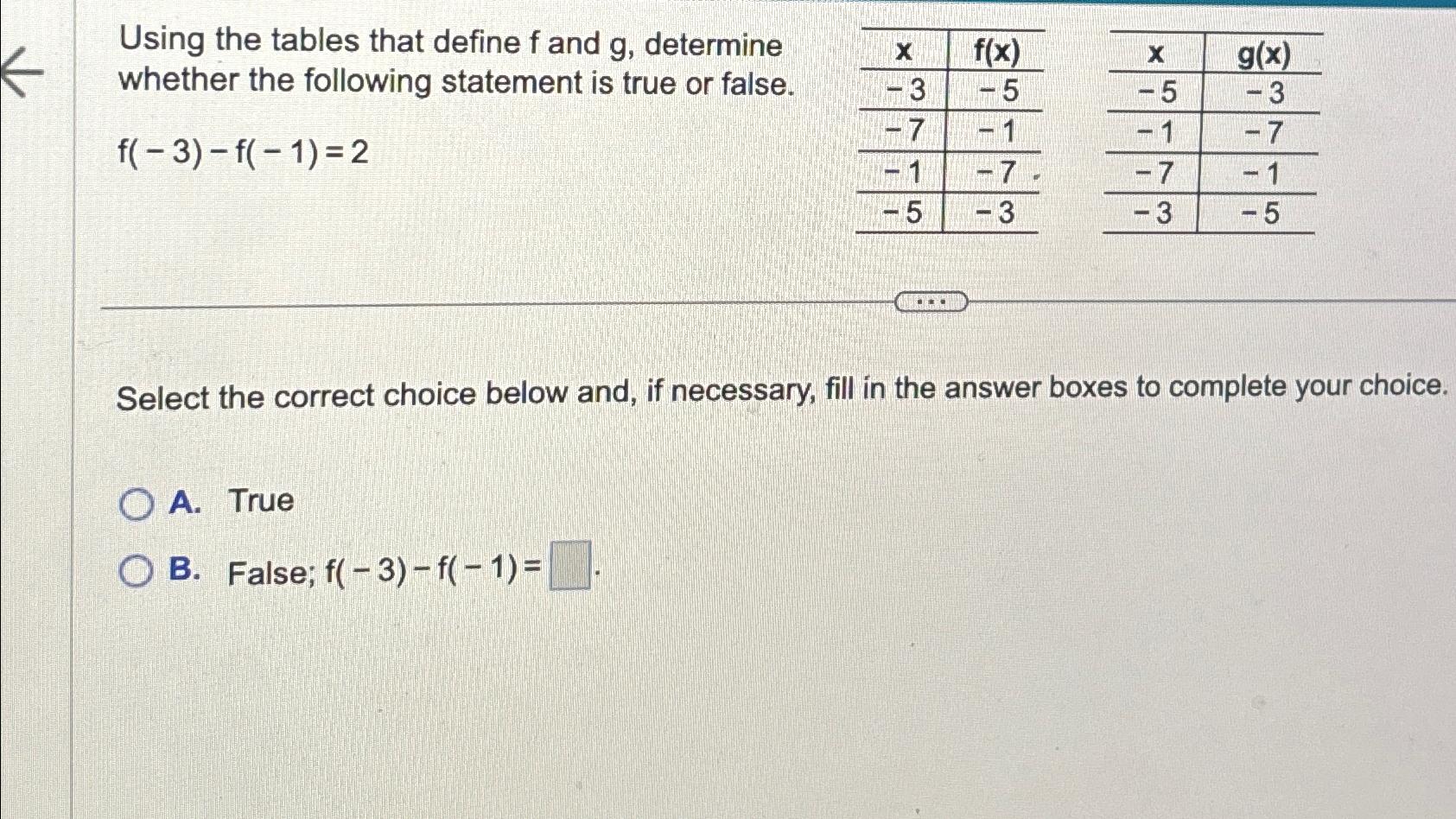 Solved Using the tables that define f ﻿and g, ﻿determine | Chegg.com