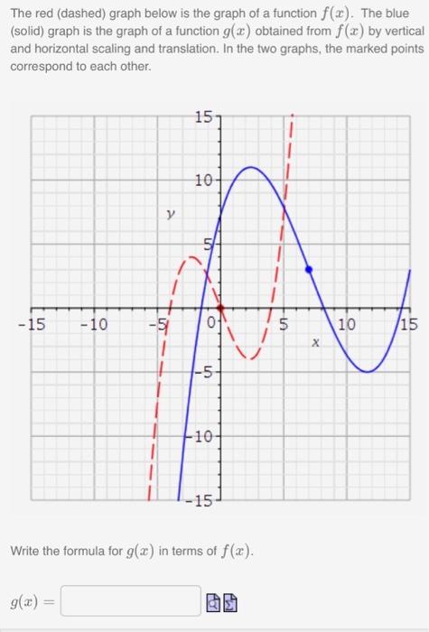 Solved The red (dashed) graph below is the graph of a | Chegg.com