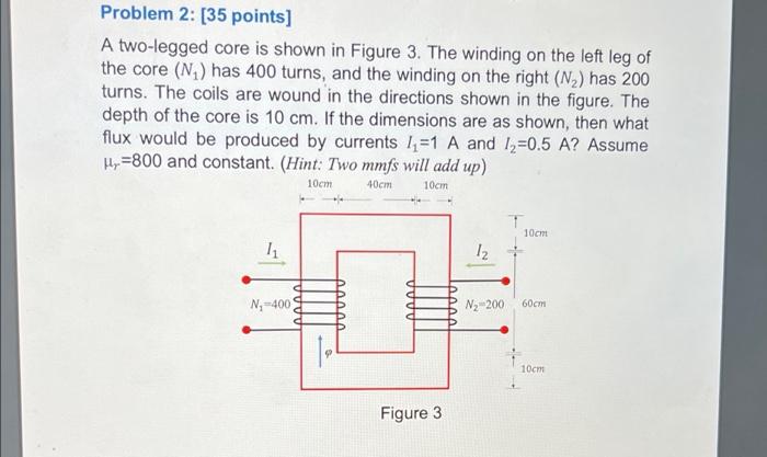 Solved Problem 2: [35 points] A two-legged core is shown in | Chegg.com