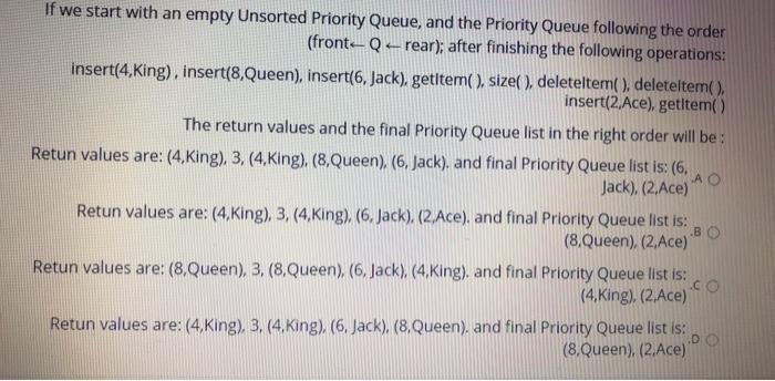Solved If we start with an empty Unsorted Priority Queue, | Chegg.com