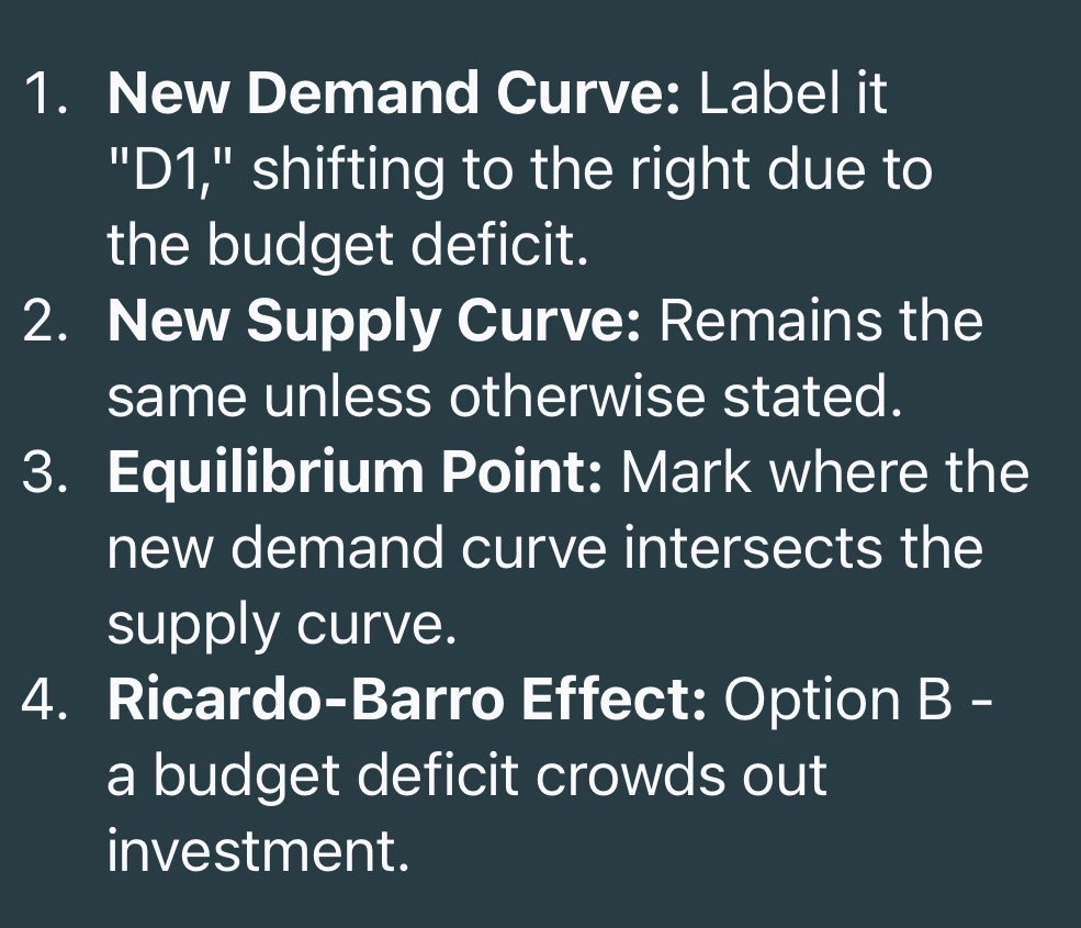Solved New Demand Curve: Label it "D1," ﻿shifting to the | Chegg.com