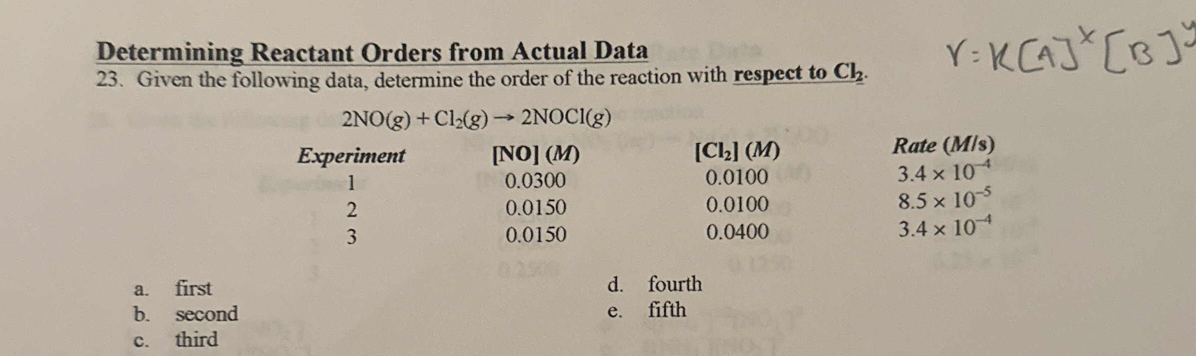 Solved Determining Reactant Orders from Actual DataGiven the | Chegg.com