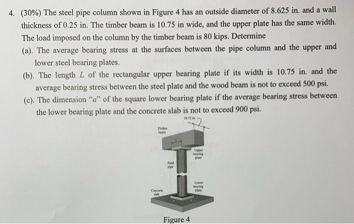 Solved 4. (30%) The steel pipe column shown in Figure 4 has | Chegg.com