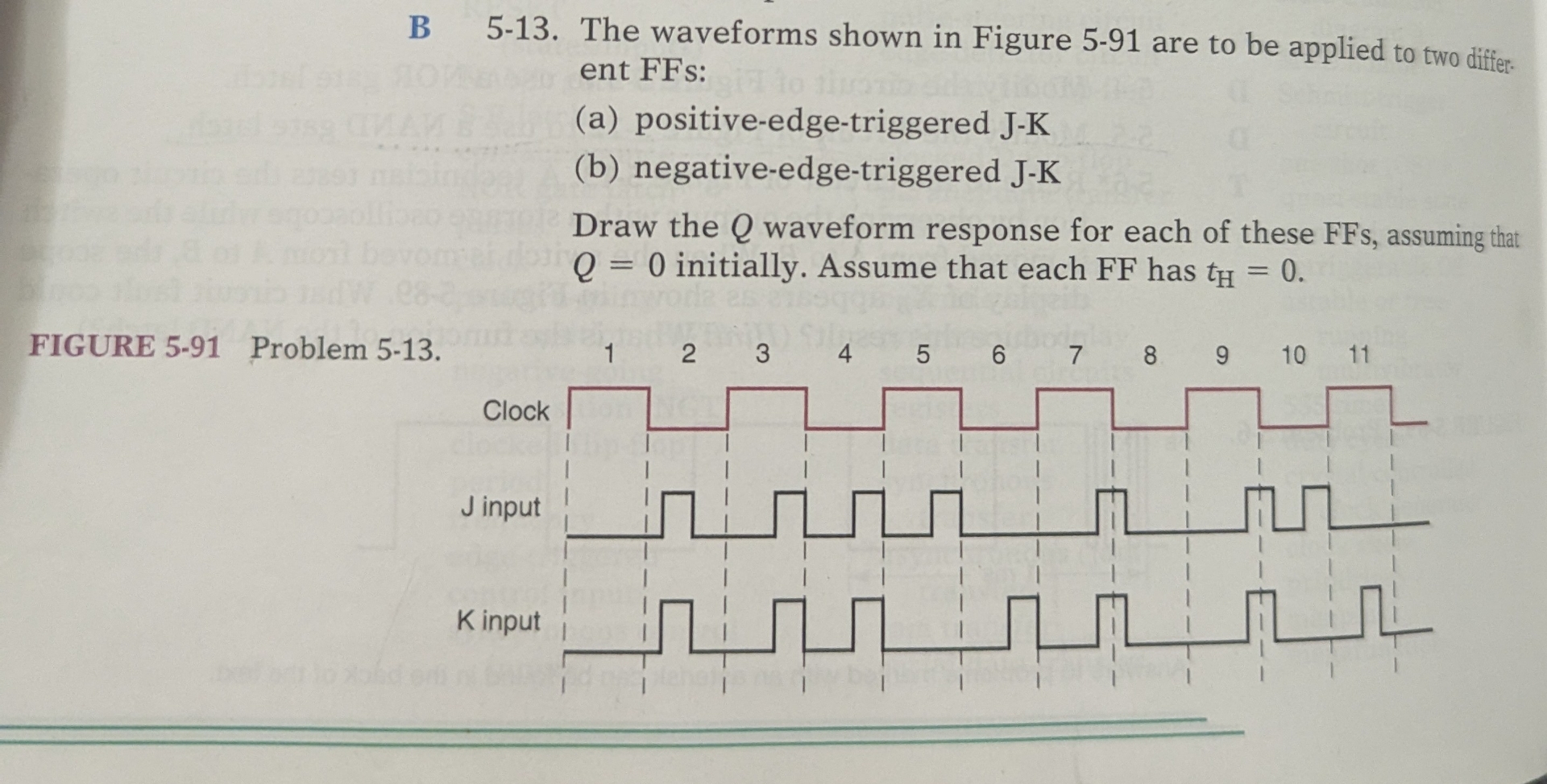 Solved B 5 13 ﻿the Waveforms Shown In Figure 5 91 ﻿are To