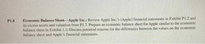 P1.8 Economic Balance Sheet-Apple Inc.: Review Apple | Chegg.com
