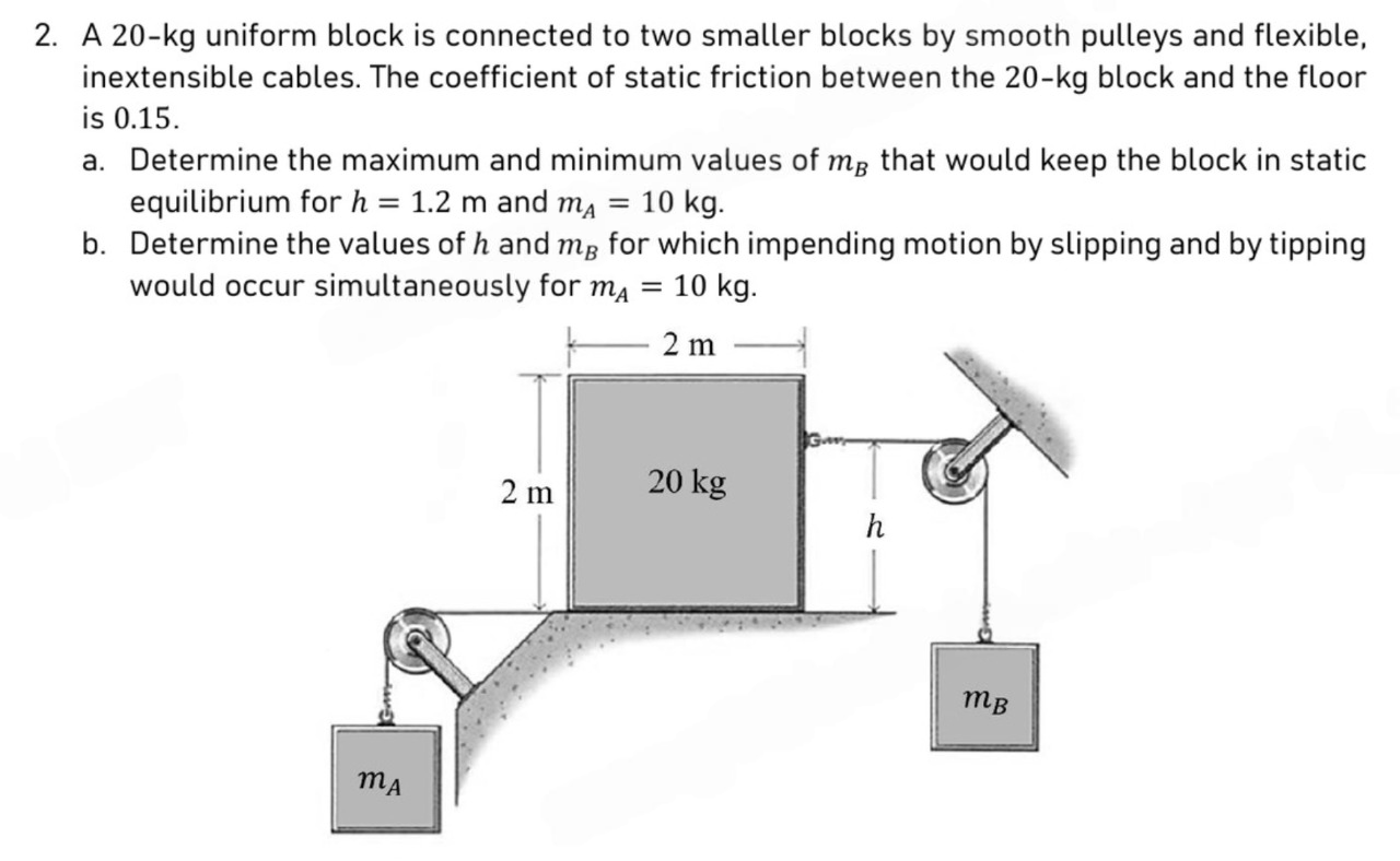 Solved Part 1: Find the maximum and minimum values of mB to | Chegg.com