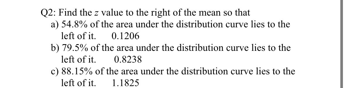 Solved Q2: Find the z ﻿value to the right of the mean so | Chegg.com