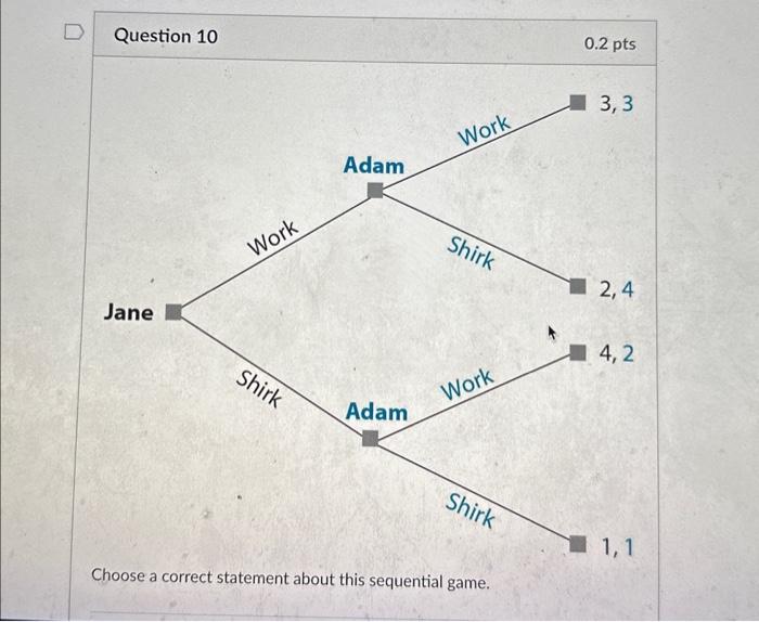 Solved Choose a correct statement about this sequential | Chegg.com