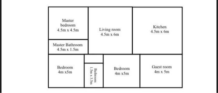 Solved Master bedroom 4.5m x 4.5m Living room 4.5m x 6m | Chegg.com
