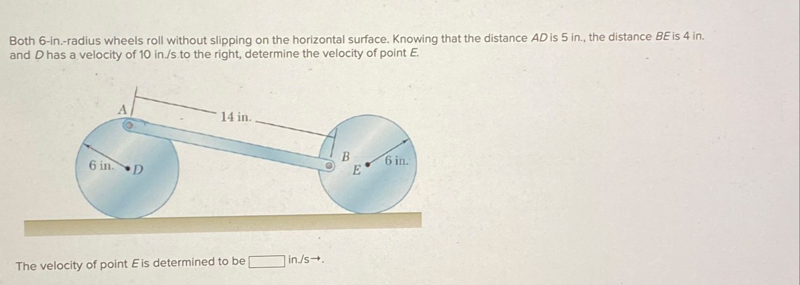 Solved Both 6 -in.-radius wheels roll without slipping on | Chegg.com