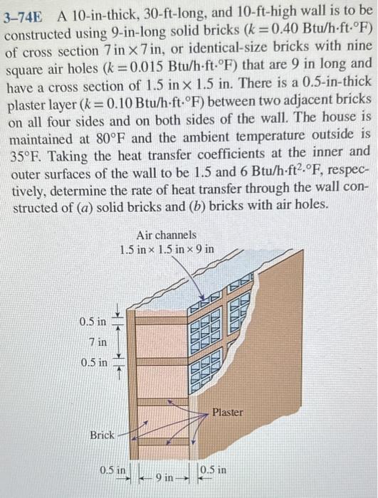 Solved 3-74E A 10 -in-thick, 30 -ft-long, and 10 -ft-high | Chegg.com