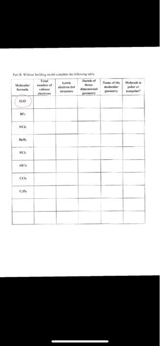 Solved PartWhilig model complete with the Mue Molecular | Chegg.com