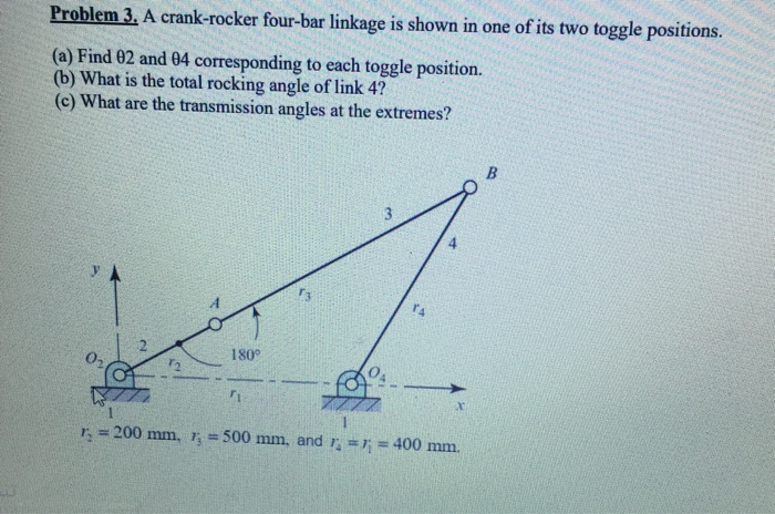 Solved Problem 3. A crank-rocker four-bar linkage is shown | Chegg.com