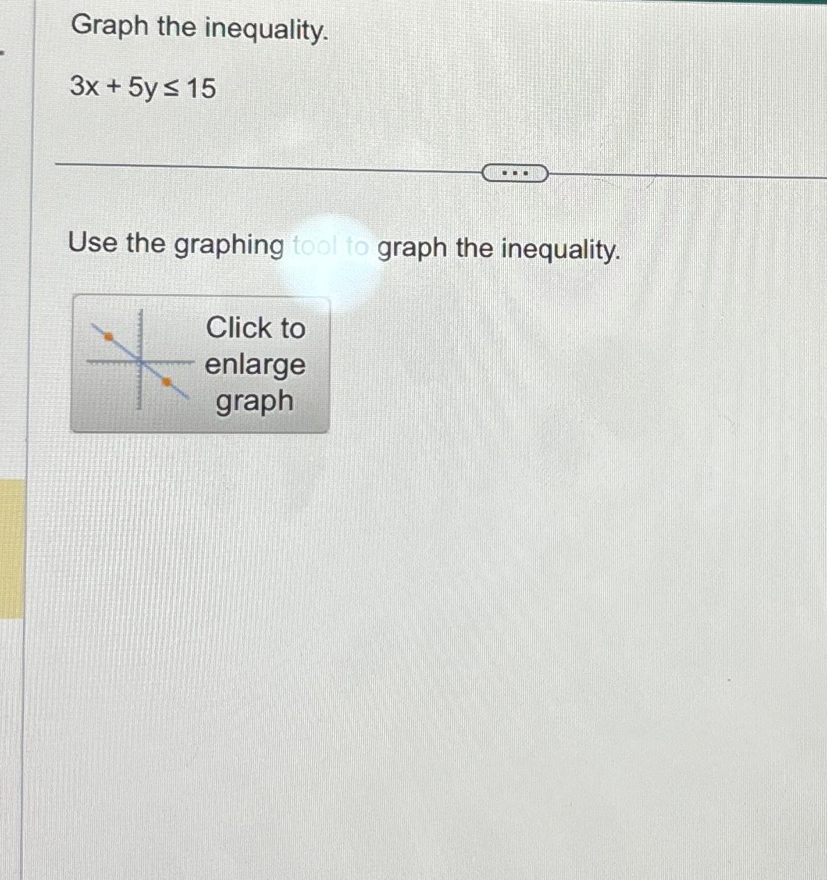 Solved Graph the inequality.3x+5y≤15Use the graphinggraph | Chegg.com