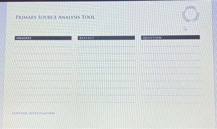PRIMARY SOURCE ANALYSIS TOOL | Chegg.com