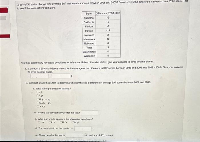 Solved (1 point) Did states change their average SAT | Chegg.com
