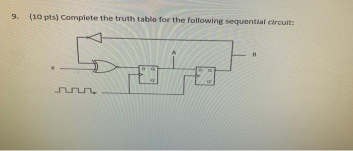 Solved (10 pts) Complete the truth table for the following | Chegg.com