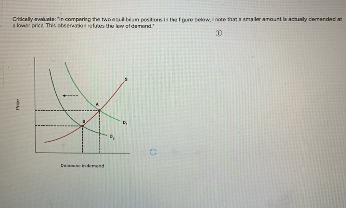 Solved Critically evaluate: Solved Critically evaluate: