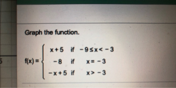 Solved Graph the function. x+ 5 if -95x