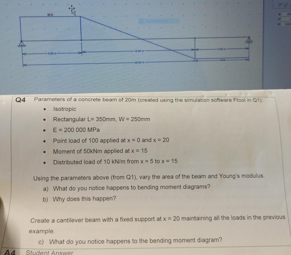 Solved 10.00 6.00 20.00 Q4 Parameters of a concrete beam of | Chegg.com