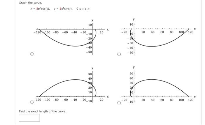 Solved Graph the curve. x=5etcos(t),y=5etsin(t),0≤t≤π Find | Chegg.com