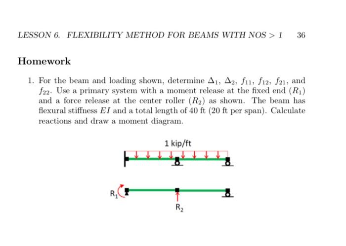 Solved LESSON 6. FLEXIBILITY METHOD FOR BEAMS WITH NOS > 1 | Chegg.com