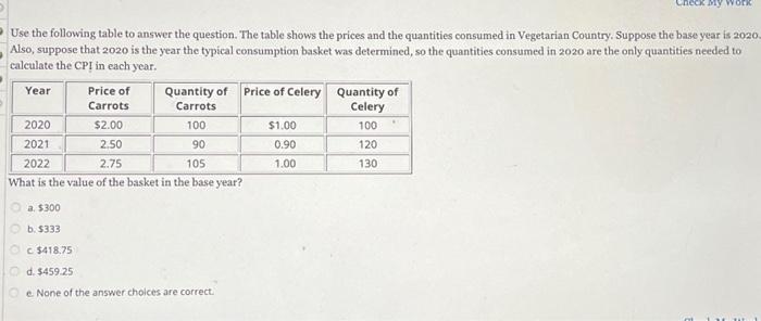 Solved Use the following table to answer the question. The | Chegg.com Solved Use the following table to answer the question. The | Chegg.com