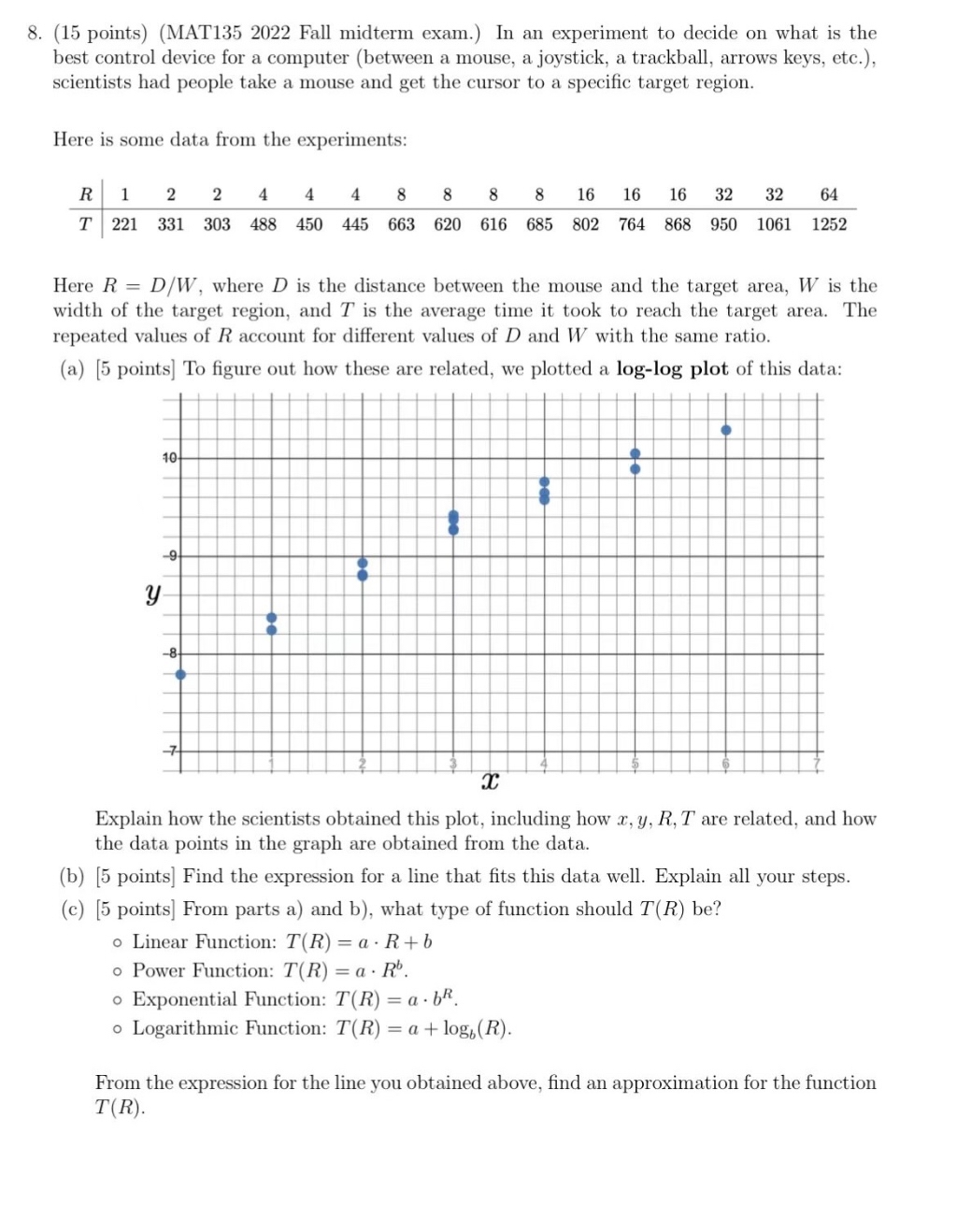 Solved (15 ﻿points) (MAT135 2022 ﻿Fall midterm exam.) ﻿In an | Chegg.com