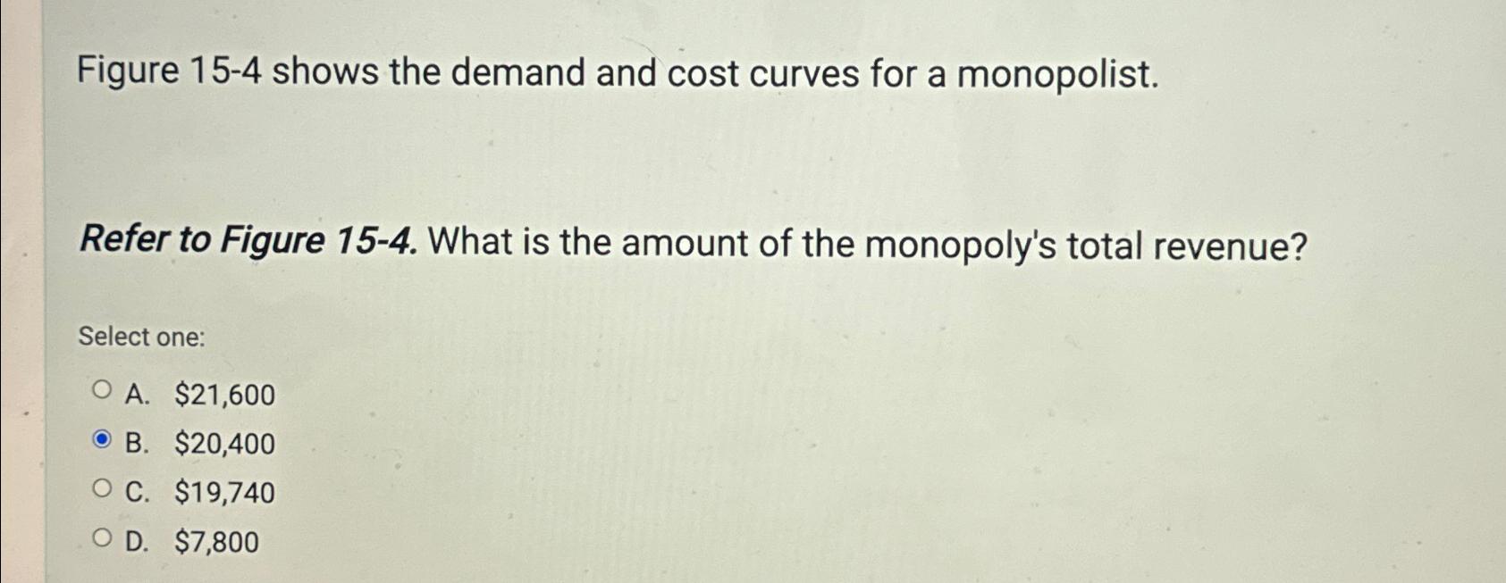 Solved Figure 15-4 ﻿shows the demand and cost curves for a | Chegg.com