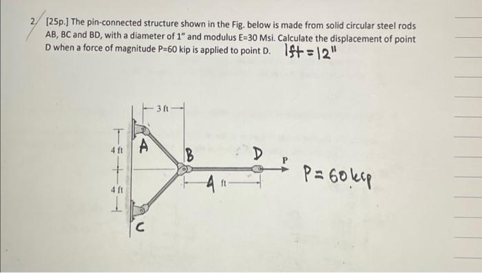 Solved [25p.] The pin-connected structure shown in the Fig. | Chegg.com