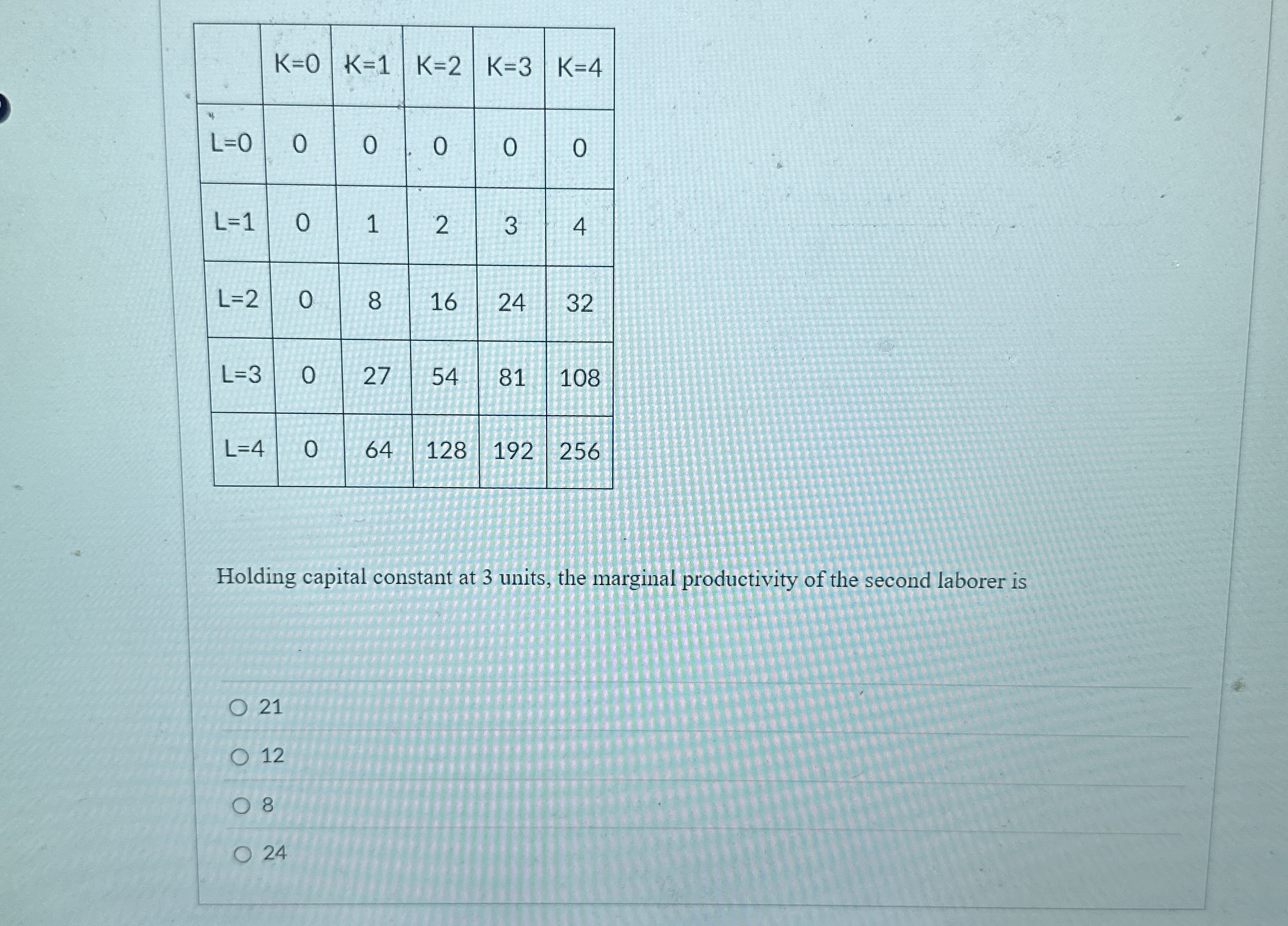 High Quality SOLUTION \table[[,K=0,K=1,K=2,K=3,K=4 | Chegg.com
