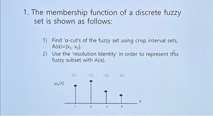 Solved 1. The membership function of a discrete fuzzy set is | Chegg.com