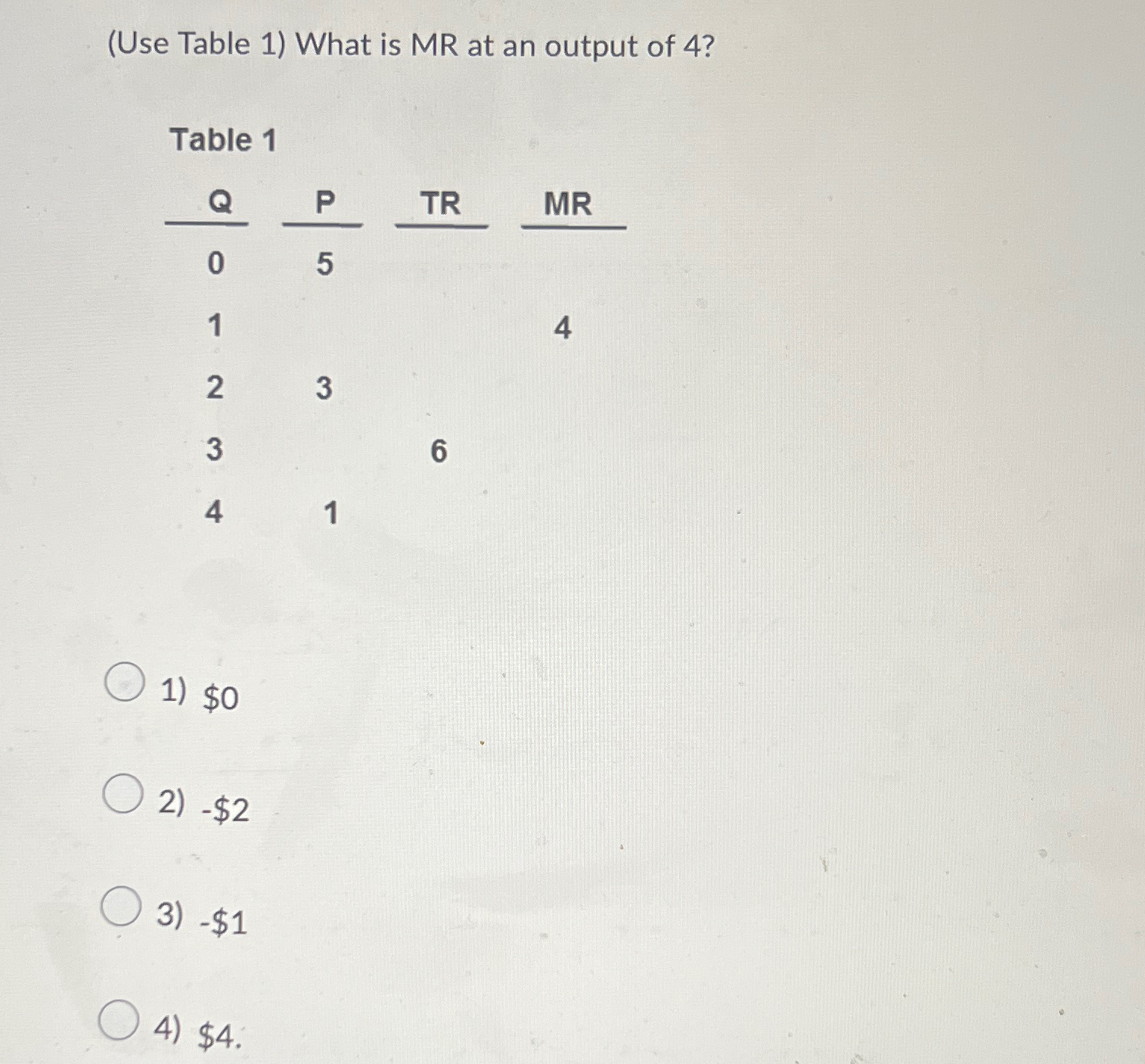 Solved (Use Table 1) What is MR at an output of 4?Table | Chegg.com Solved (Use Table 1) What is MR at an output of 4?Table | Chegg.com