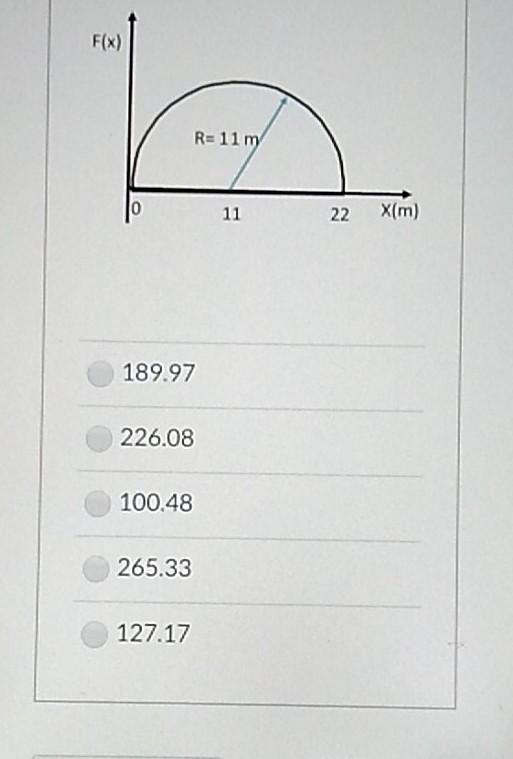 Solved Question 18 2 Pts The Only Force Acting On A 1 6 Kg